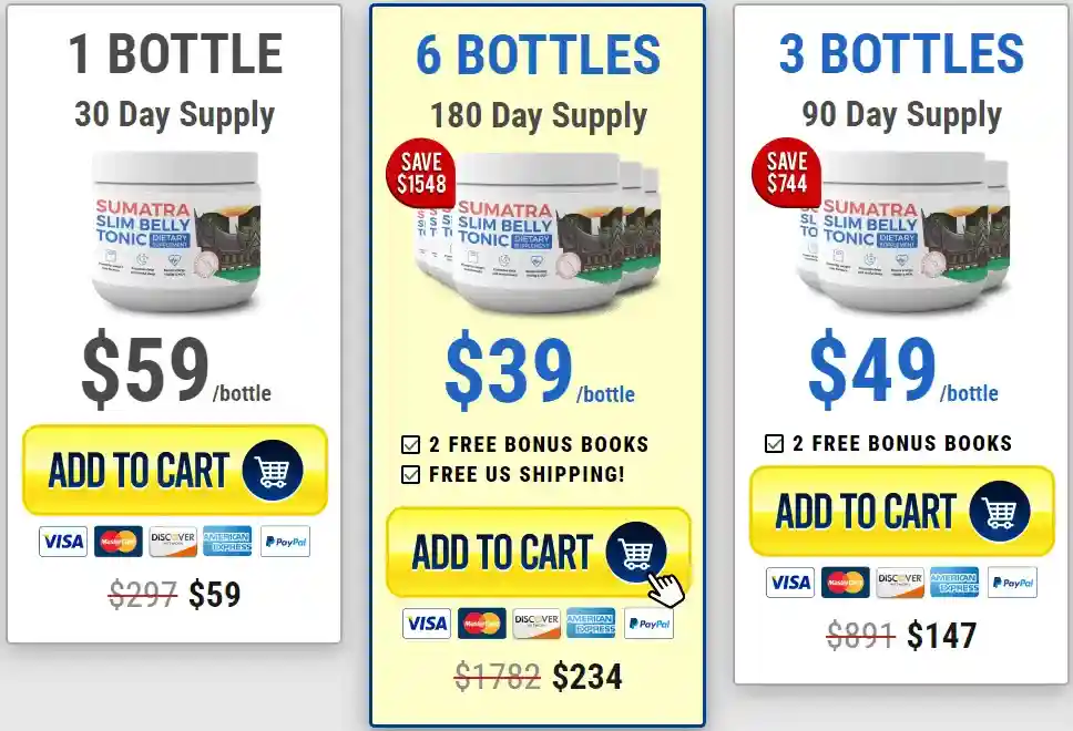 Sumatra Tonic™ | Natural Weight Loss Supplement | Buy Online